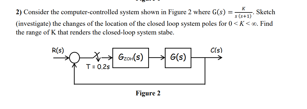 Solved K 2) Consider the computer-controlled system shown in | Chegg.com