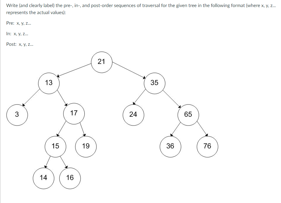 Solved Write (and clearly label) the pre-, in-, and | Chegg.com