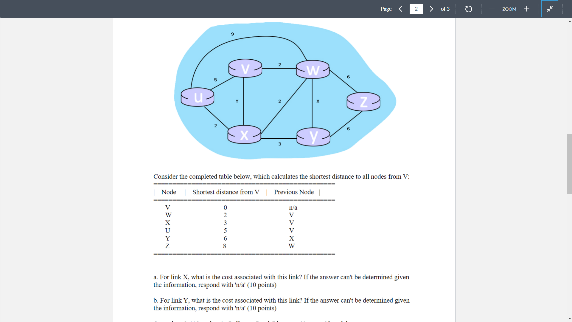 Solved Question 7 20 Points Dijkstra S Link State