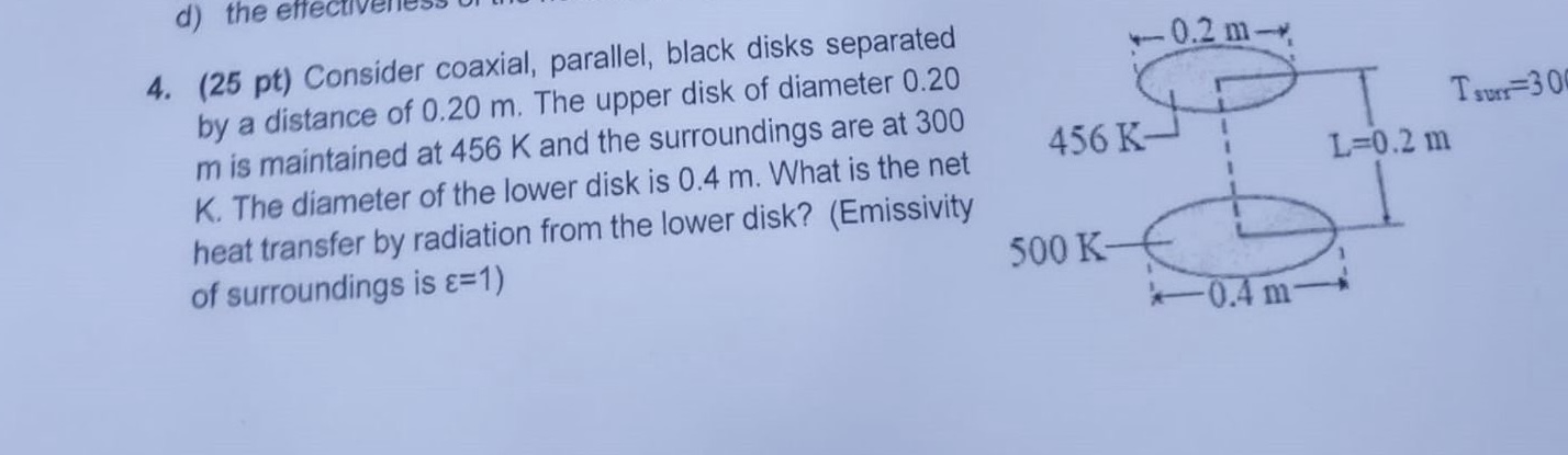 Solved (25pt) ﻿Consider coaxial, parallel, black disks | Chegg.com