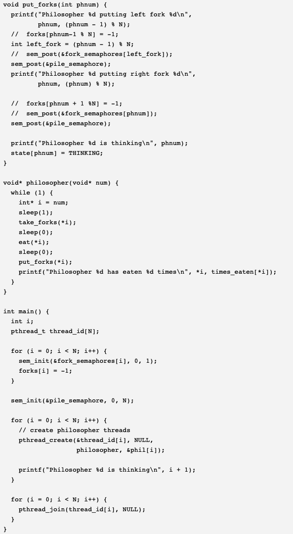 Solved Implementing the Dining Philosopher's problem, | Chegg.com