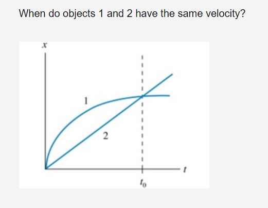Solved When Do Objects 1 ﻿and 2 ﻿have The Same Velocity