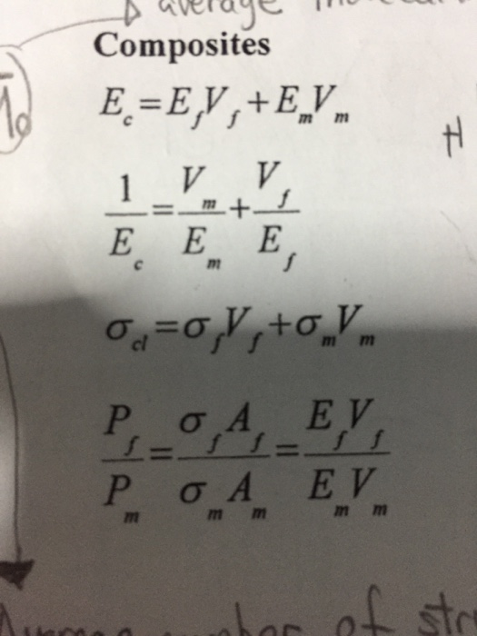 Solved I am given this set of formula for composite . Can | Chegg.com