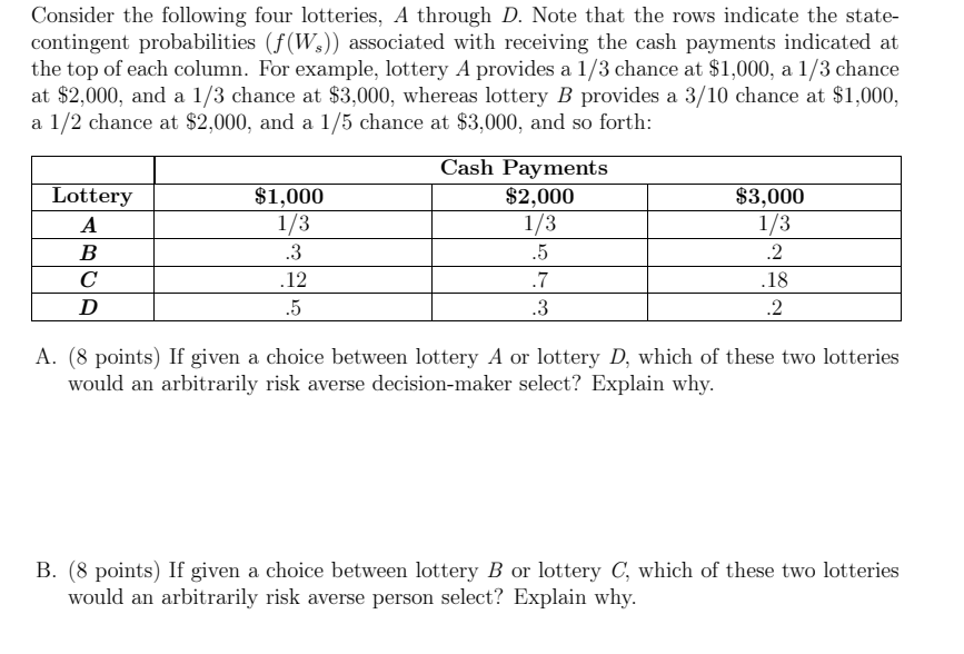 Solved Consider the following four lotteries, A through D. | Chegg.com