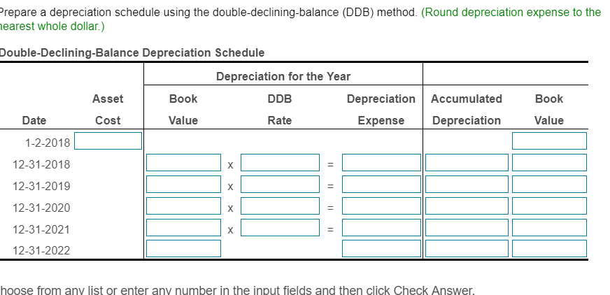 Solved Asset Useful Depreciation Accumulated Depreciation | Chegg.com