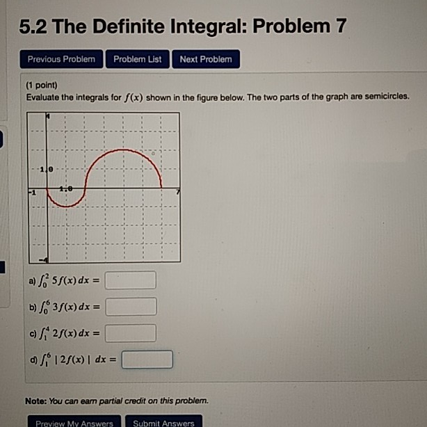 Solved 5.2 The Definite Integral: Problem 7 Previous Problem | Chegg.com
