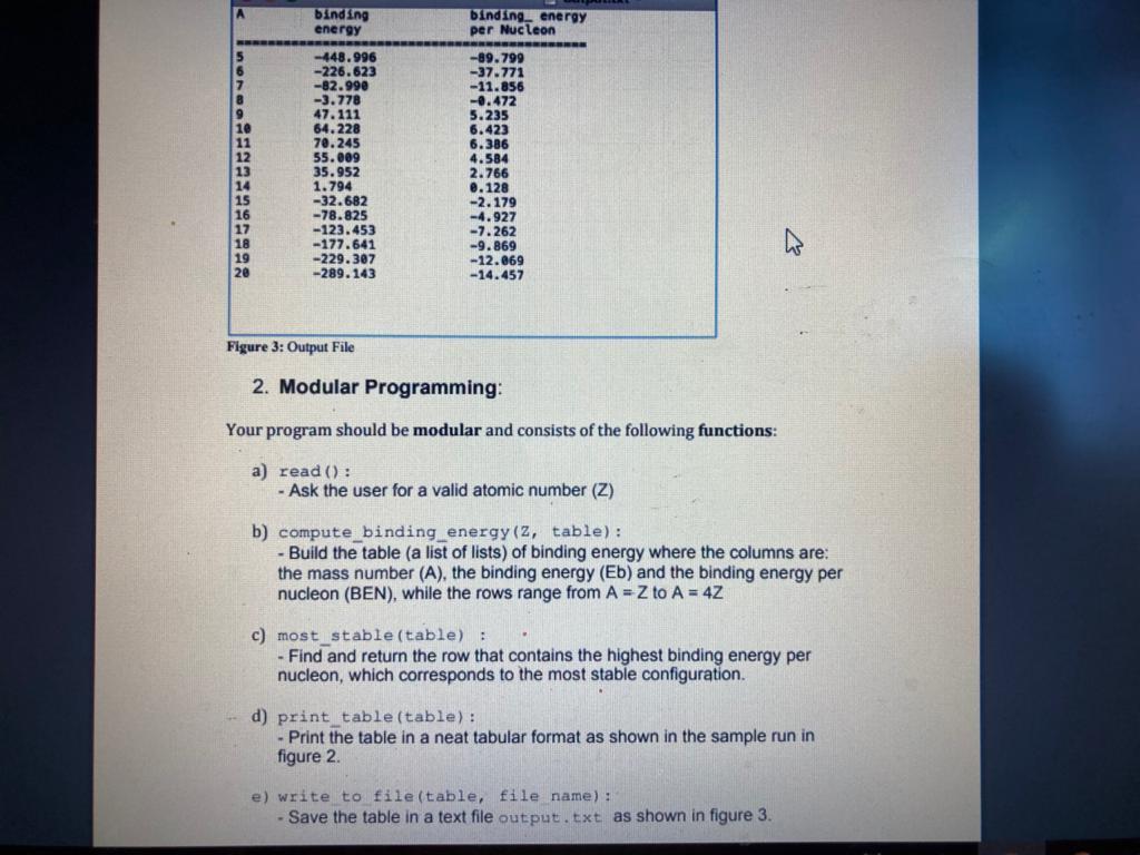 Solved You are asked to write a program that requests the | Chegg.com