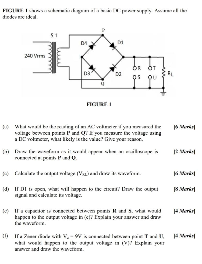 Solved FIGURE 1 shows a schematic diagram of a basic DC | Chegg.com
