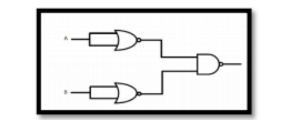 Solved Design half-adder and half-subtractor circuits with | Chegg.com