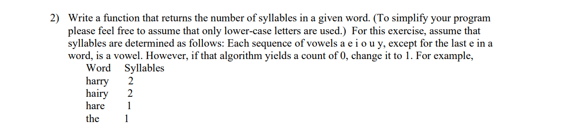 Solved Write a function that returns the number of syllables | Chegg.com