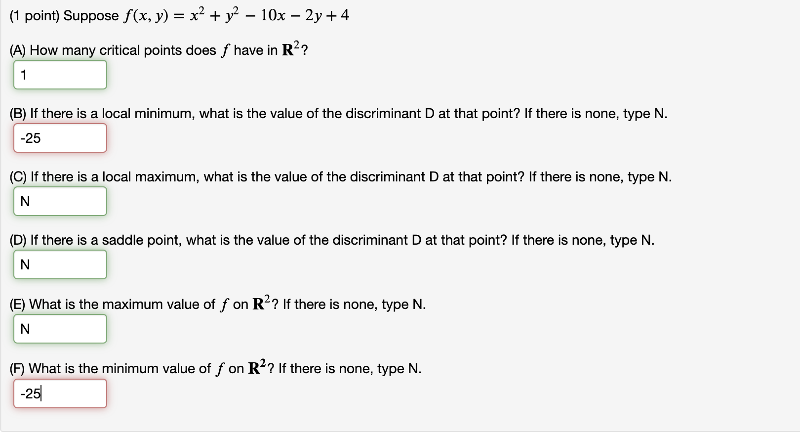Solved (1 point) Suppose f(x,y)=x2+y2−10x−2y+4 (A) How many | Chegg.com