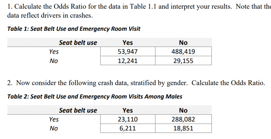 Solved 1. Calculate the Odds Ratio for the data in Table 1.1 | Chegg.com