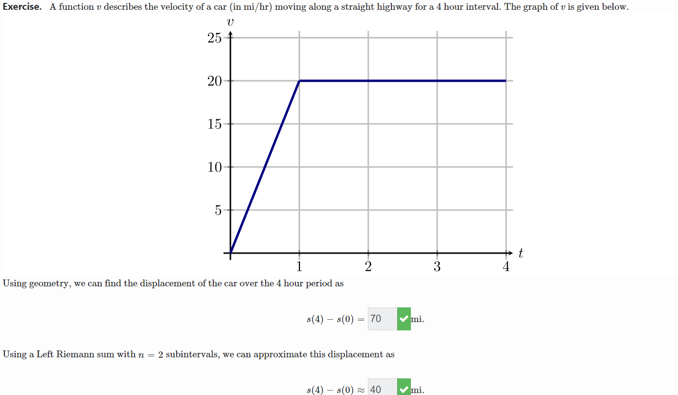 Solved Using geometry, we can find the displacement of the | Chegg.com