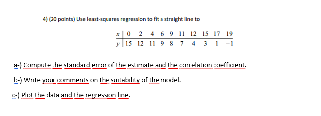 Solved Use least-squares regression to fit a straight line | Chegg.com