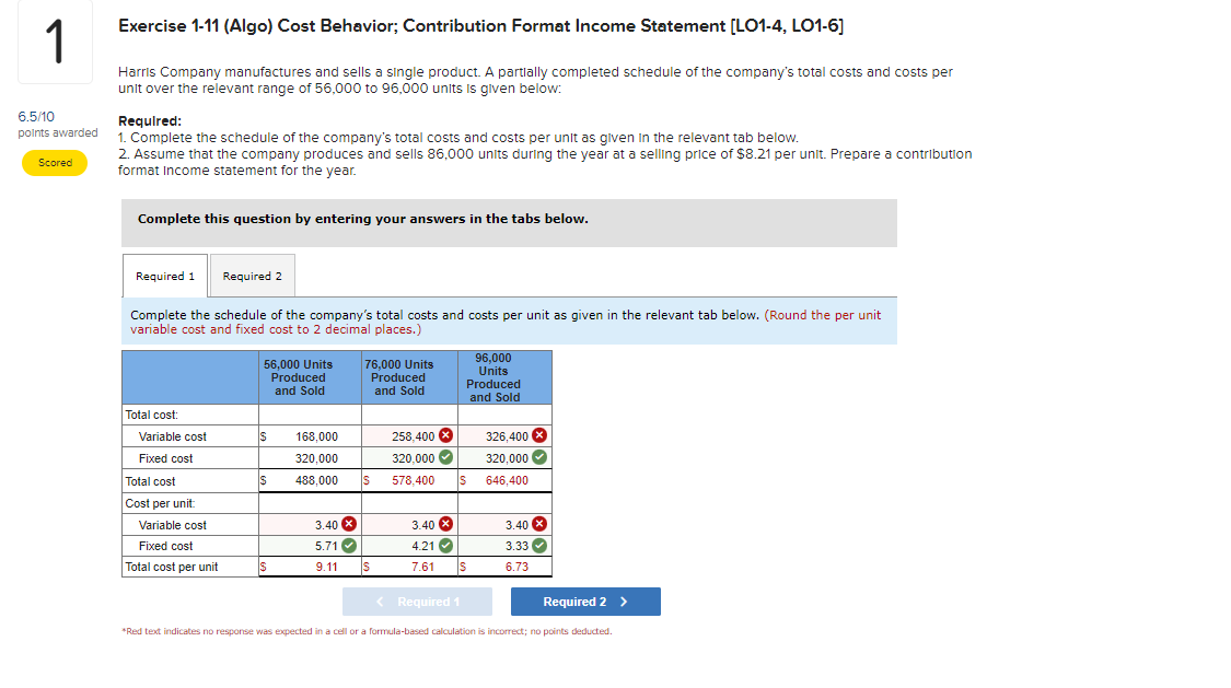 Solved Exercise 1-11 (Algo) Cost Behavior; Contribution | Chegg.com