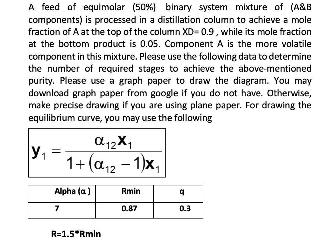 Solved A feed of equimolar (50%) binary system mixture of | Chegg.com