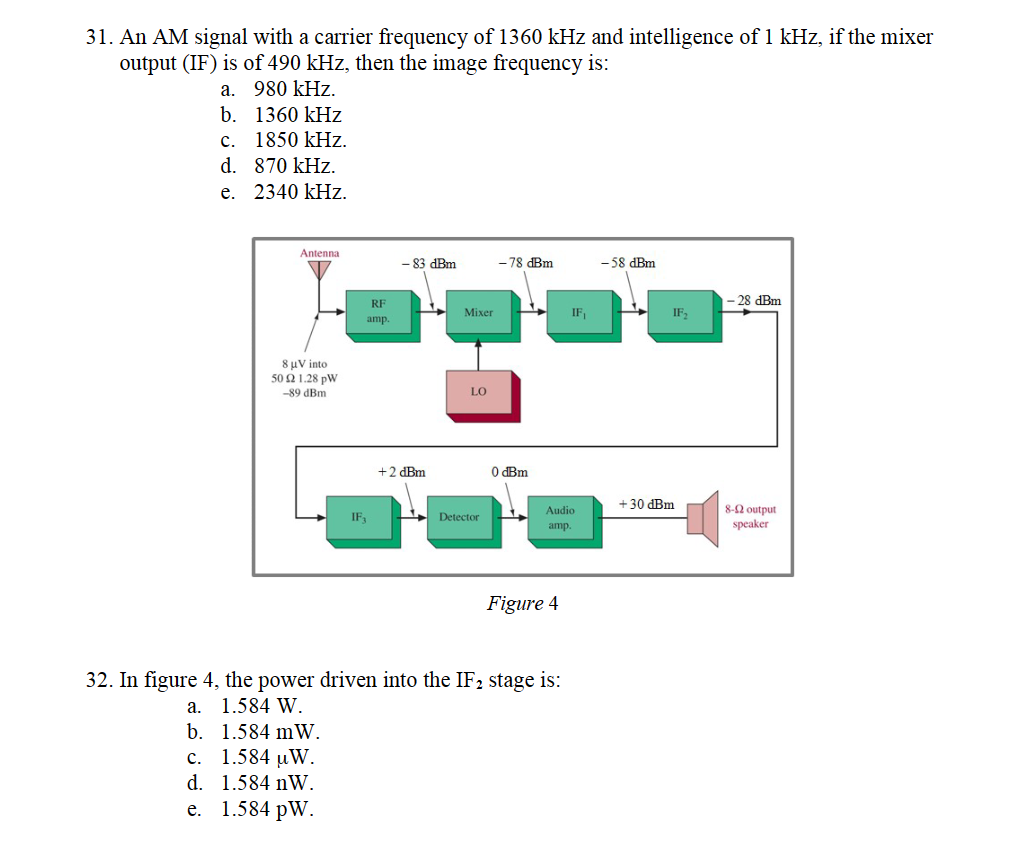Solved 31. An AM signal with a carrier frequency of 1360kHz | Chegg.com