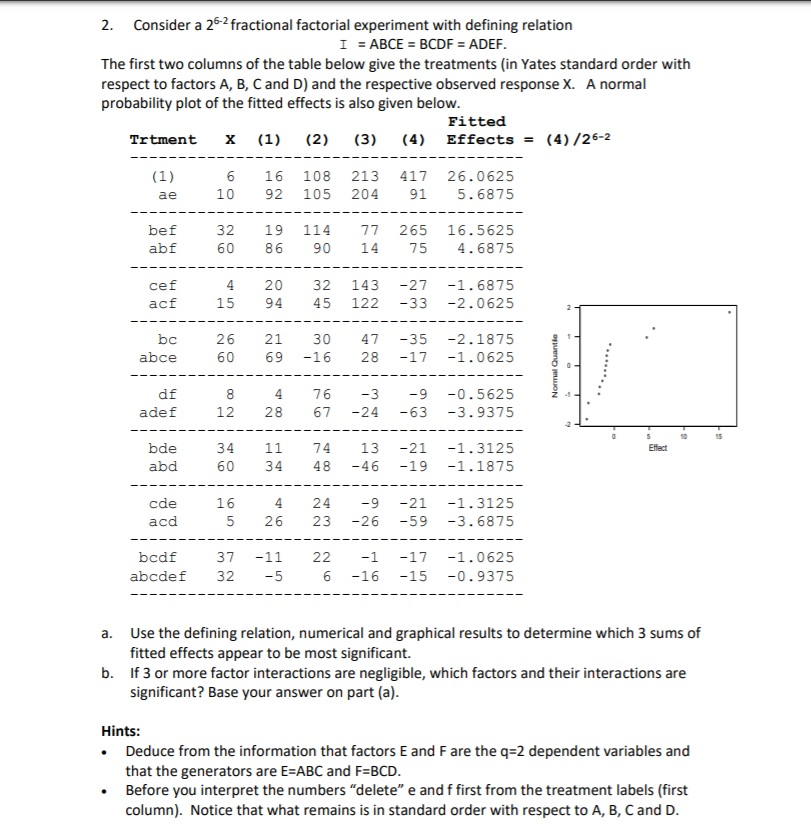 2. Consider a 262 fractional factorial experiment | Chegg.com