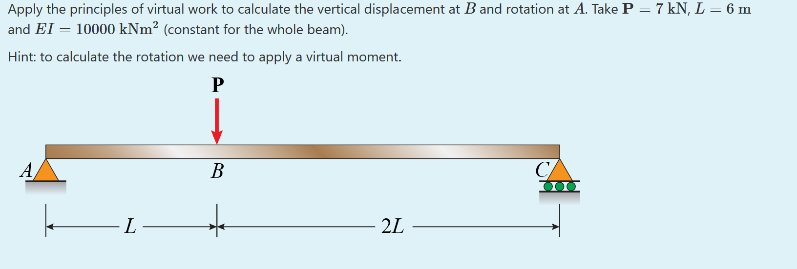 Solved Apply the principles of virtual work to calculate the | Chegg.com