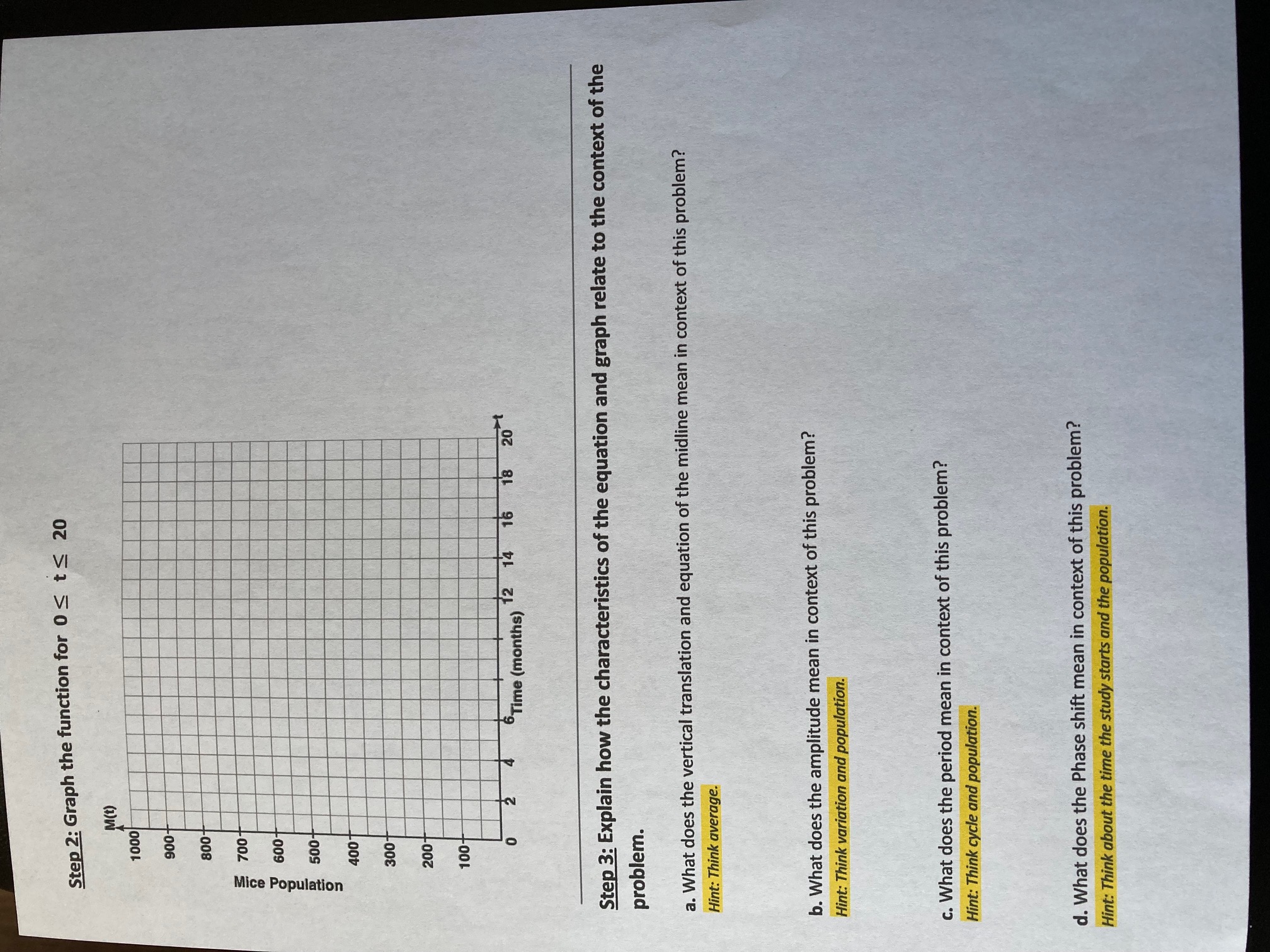 Solved Step 2: Graph the function for 0≤t≤20 Step 3: Explain | Chegg.com