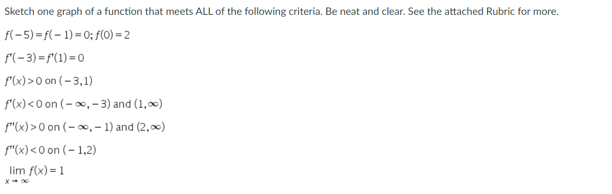 Solved Sketch one graph of a function that meets ALL of the | Chegg.com