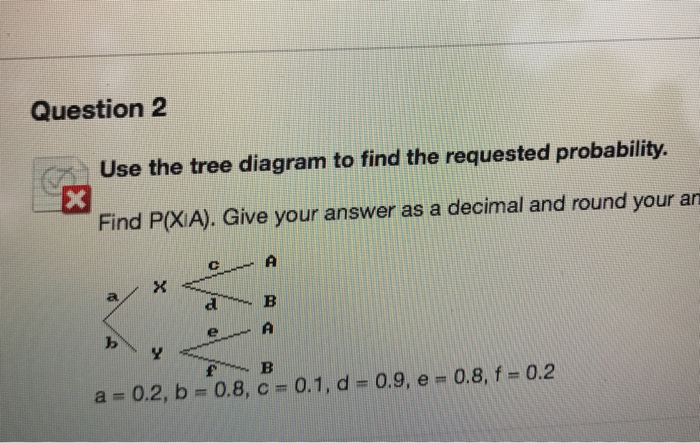 Solved Use the tree diagram to find the requested | Chegg.com