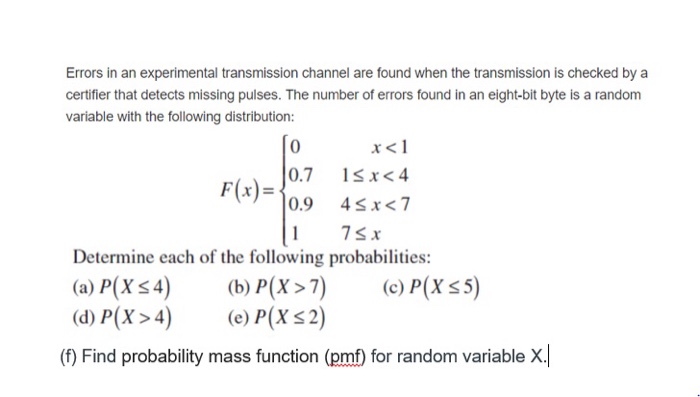 Solved Errors in an experimental transmission channel are | Chegg.com