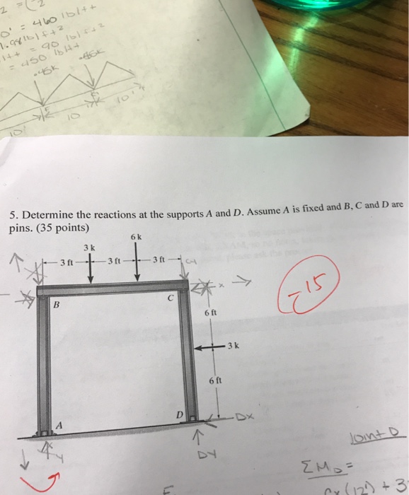 Solved To Determine The Reactions At The Supports A And D