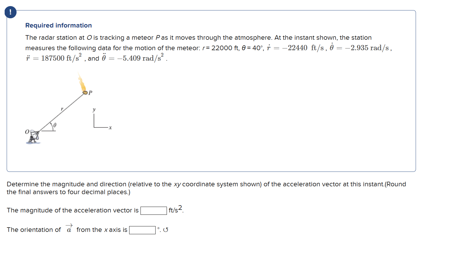 Solved The radar station at O is tracking a meteor P as it | Chegg.com