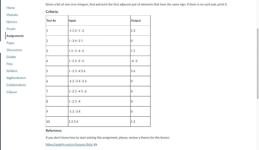 Solved Given a list of non-zero integers, find and print the | Chegg.com