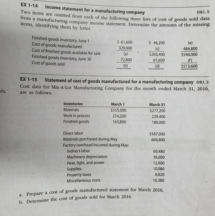 Solved EX 1-14 Income statement for a manufacturing company | Chegg.com