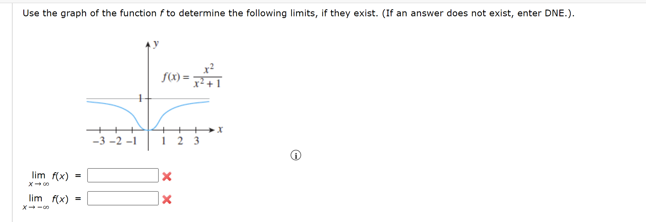 Solved f(x)=x+118x Use the results to guess at the indicated | Chegg.com