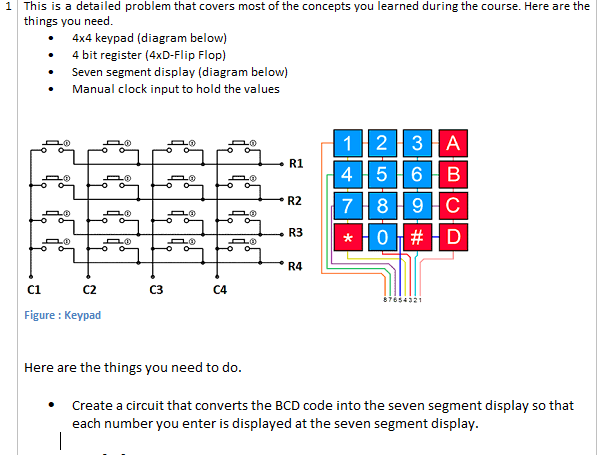 Solved 1 This is a detailed problem that covers most of the | Chegg.com