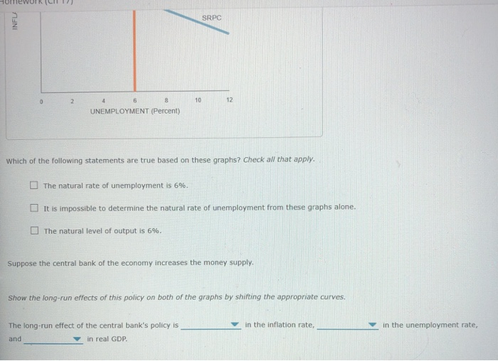 Solved SRPC 10 12 UNEMPLOYMENT (Percent) Which of the | Chegg.com