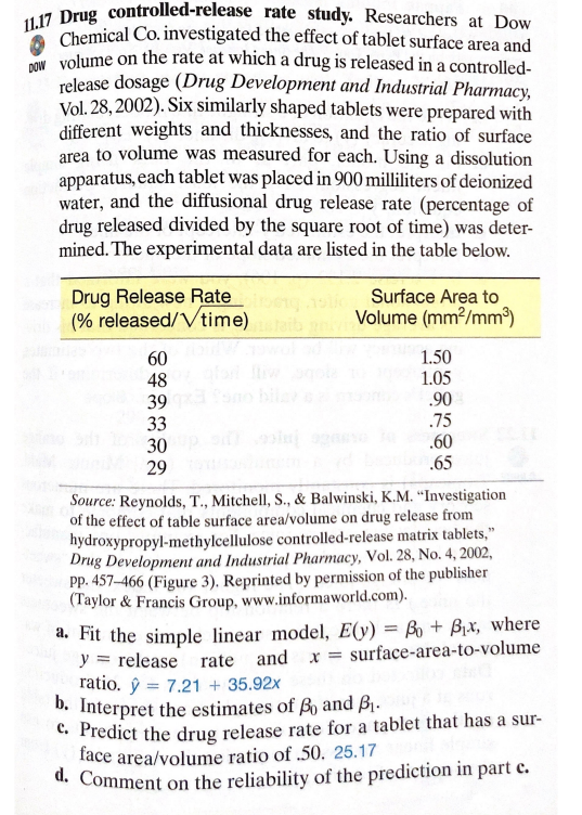 Solved linea model | Chegg.com