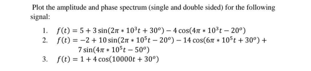 Solved Plot the amplitude and phase spectrum (single and | Chegg.com