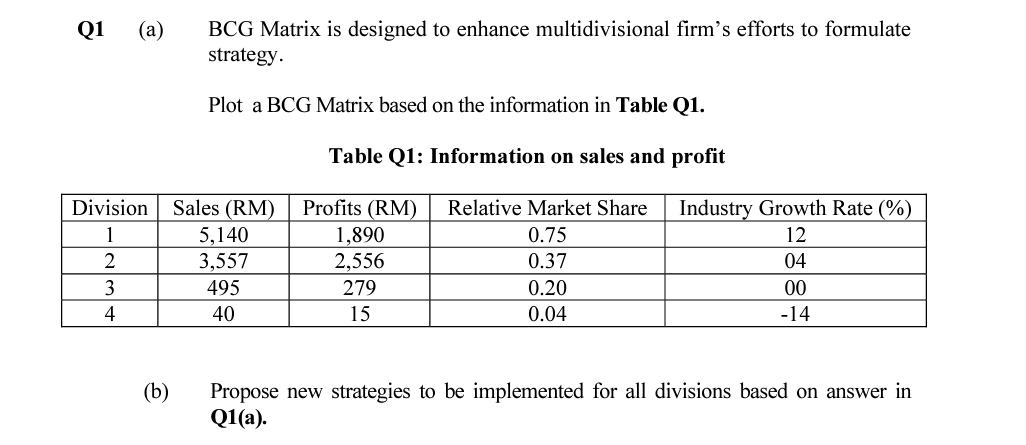 Solved Q1 (a) ﻿BCG Matrix is designed to enhance | Chegg.com
