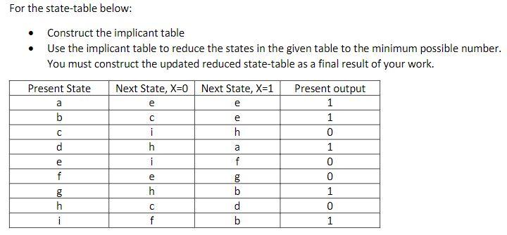 Solved . e For the state-table below: • Construct the | Chegg.com