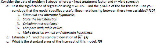 Solved The Heat treatment processing factor (x) of various | Chegg.com