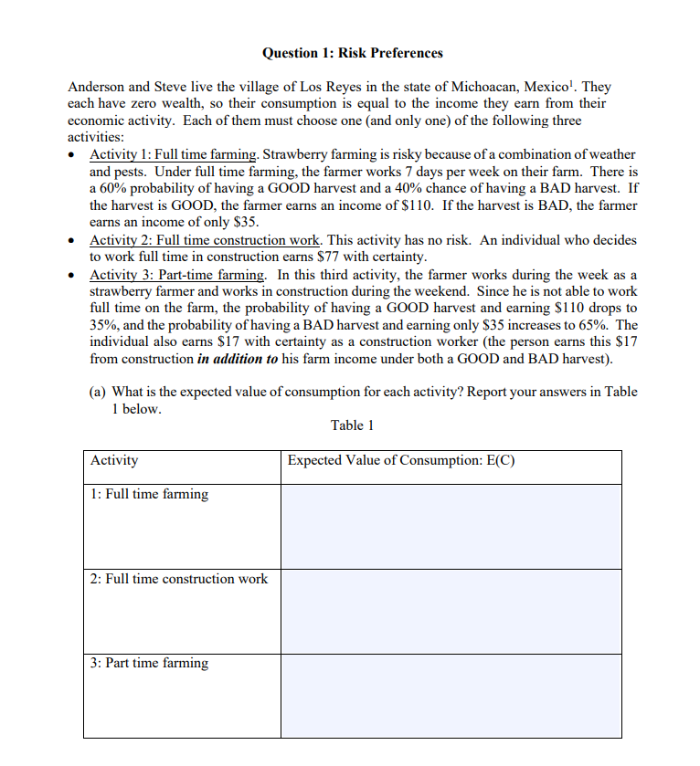 Solved Question 1: Risk Preferences Anderson and Steve live | Chegg.com