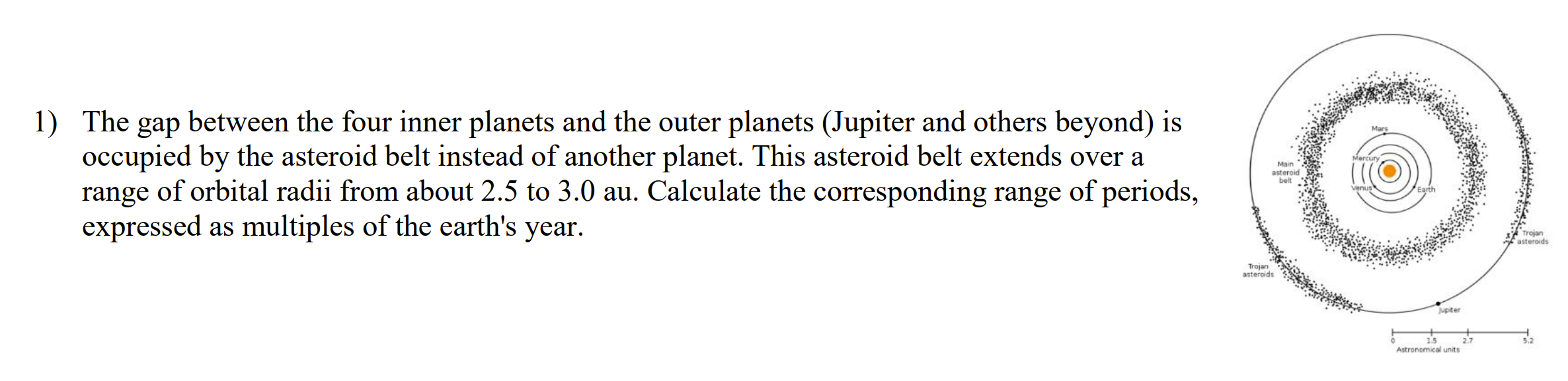 Solved 1)g=9.8m/s2 ﻿The gap between the four inner planets | Chegg.com