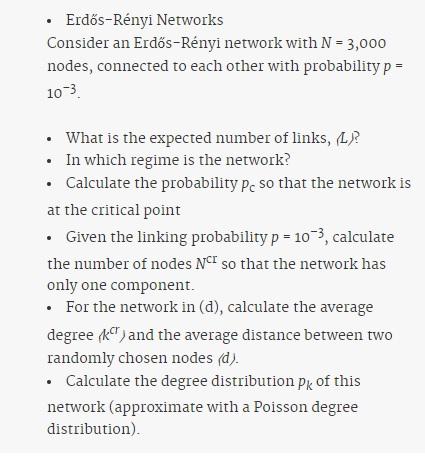 Solved Erdős-Rényi Networks Consider an Erdős-Rényi network | Chegg.com