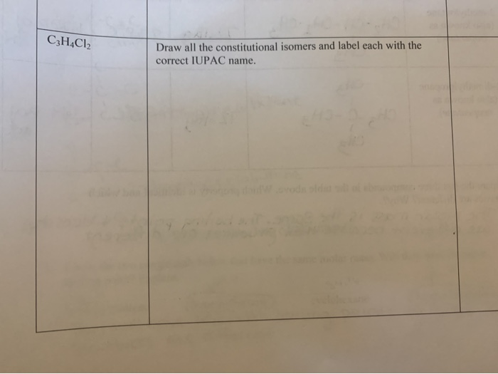 Solved C3H4Cl2 Draw all the constitutional isomers and label | Chegg.com