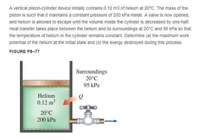 Solved A vertical piston-cylinder device initially contains | Chegg.com