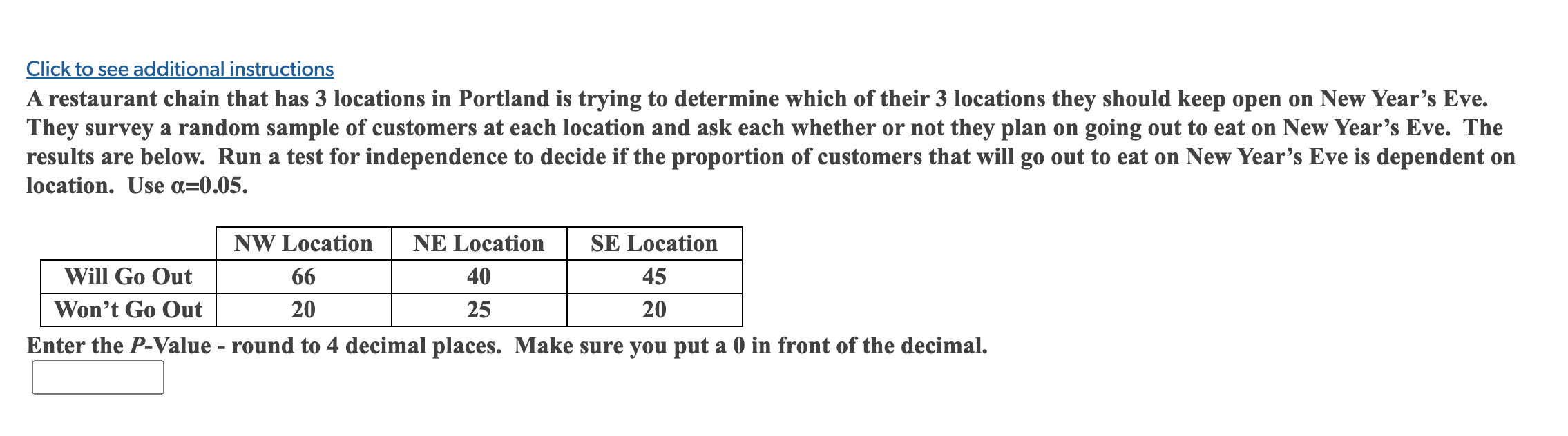 Solved Click to see additional instructions A restaurant | Chegg.com