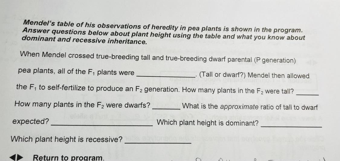 Solved Mendel's table of his observations of heredity in pea | Chegg.com