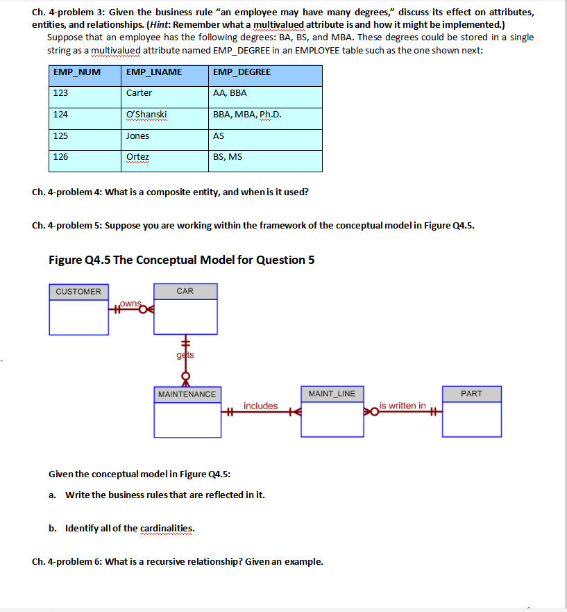 Solved Ch. 4-problem 3: Given the business rule "an employee | Chegg.com