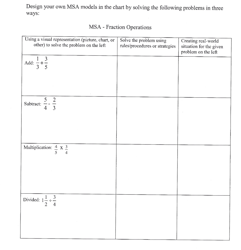 Solved Design your own MSA models in the chart by solving | Chegg.com
