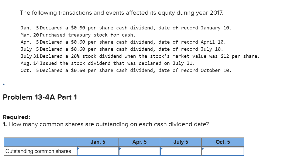 Solved Problem 13-4A Analysis of changes in stockholders' | Chegg.com