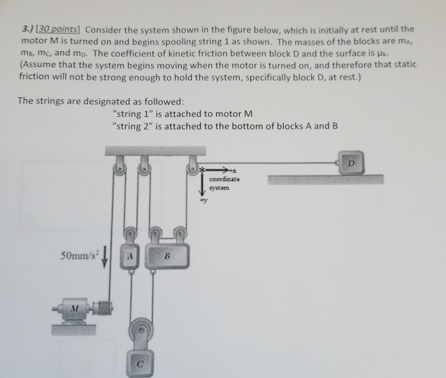 Solved 3.) (30 points] Consider the system shown in the | Chegg.com